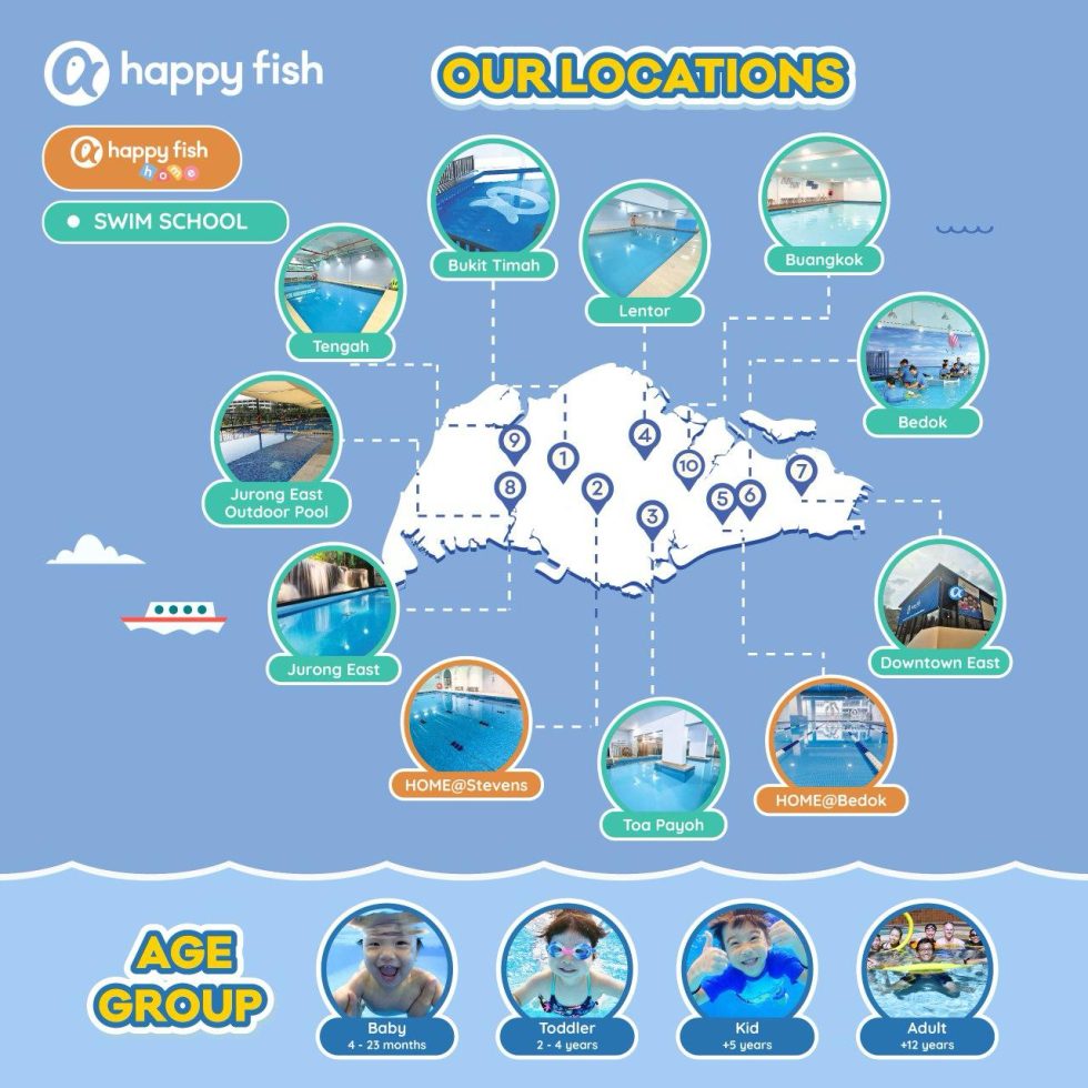 Swimming Lessons Fees | Happy Fish Swim School